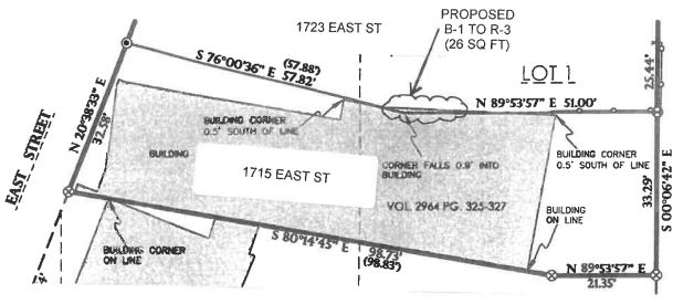 Notice of Public Hearing Regarding Change in Zoning | Two Rivers Wisconsin